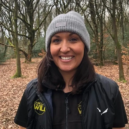 Meet The Team – Challenge The Wild